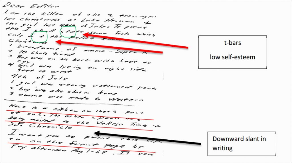 Handwriting – A tool to Identify Depression – Leena Soneja – NLP Coach ...
